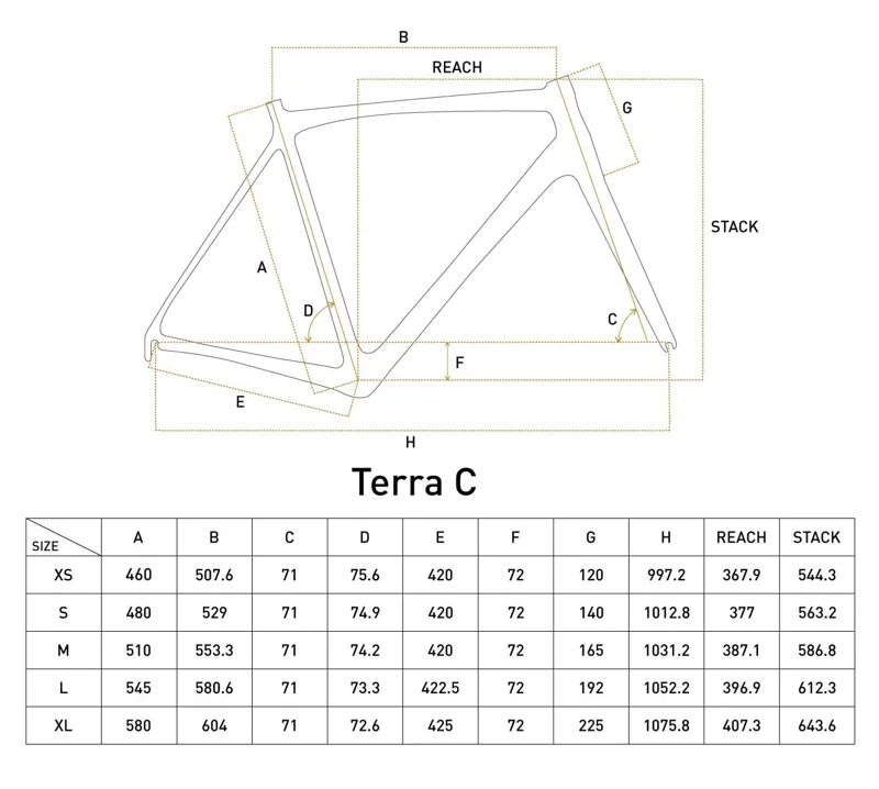 Orro 2018 Terra C Orange Carbon Gravel Bike Frame