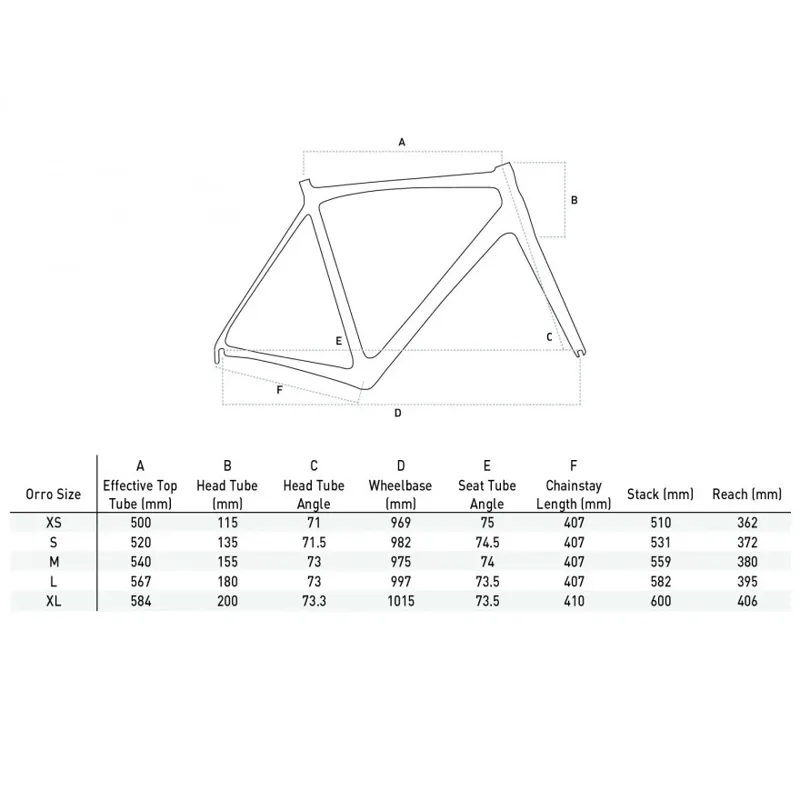 Orro 2021 Gold STC Disc Ultegra Red Carbon Road Bike