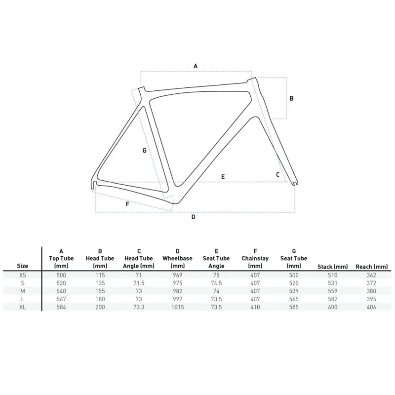 Orro 2020 Pyro Evo 105 Hydro Ice Blue Carbon Road Bike