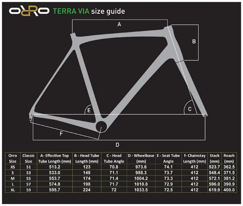 Orro 2018 Terra Via Tiagra White Road Bike