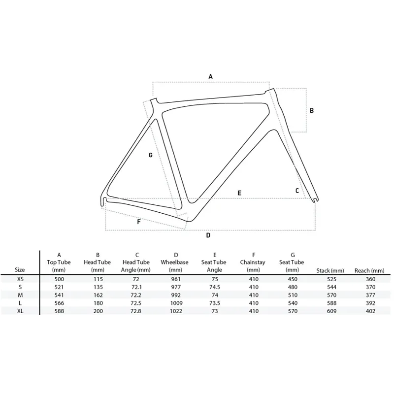 Orro 2024 Gold STC 105 Di2 Stealth Black Carbon Road Bike