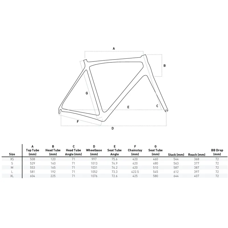 Orro 2024 Terra C 105 Hydro Metallic Green Carbon Gravel Bike