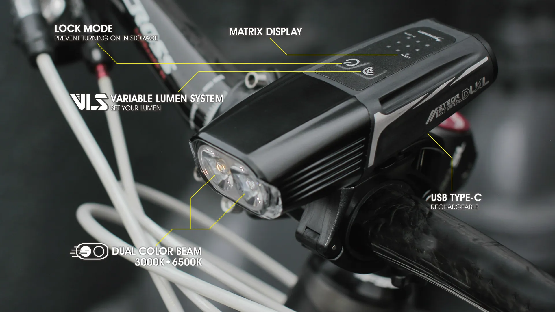 Moon Meteor Storm Dual 1300 Lumen Front Bicycle Light