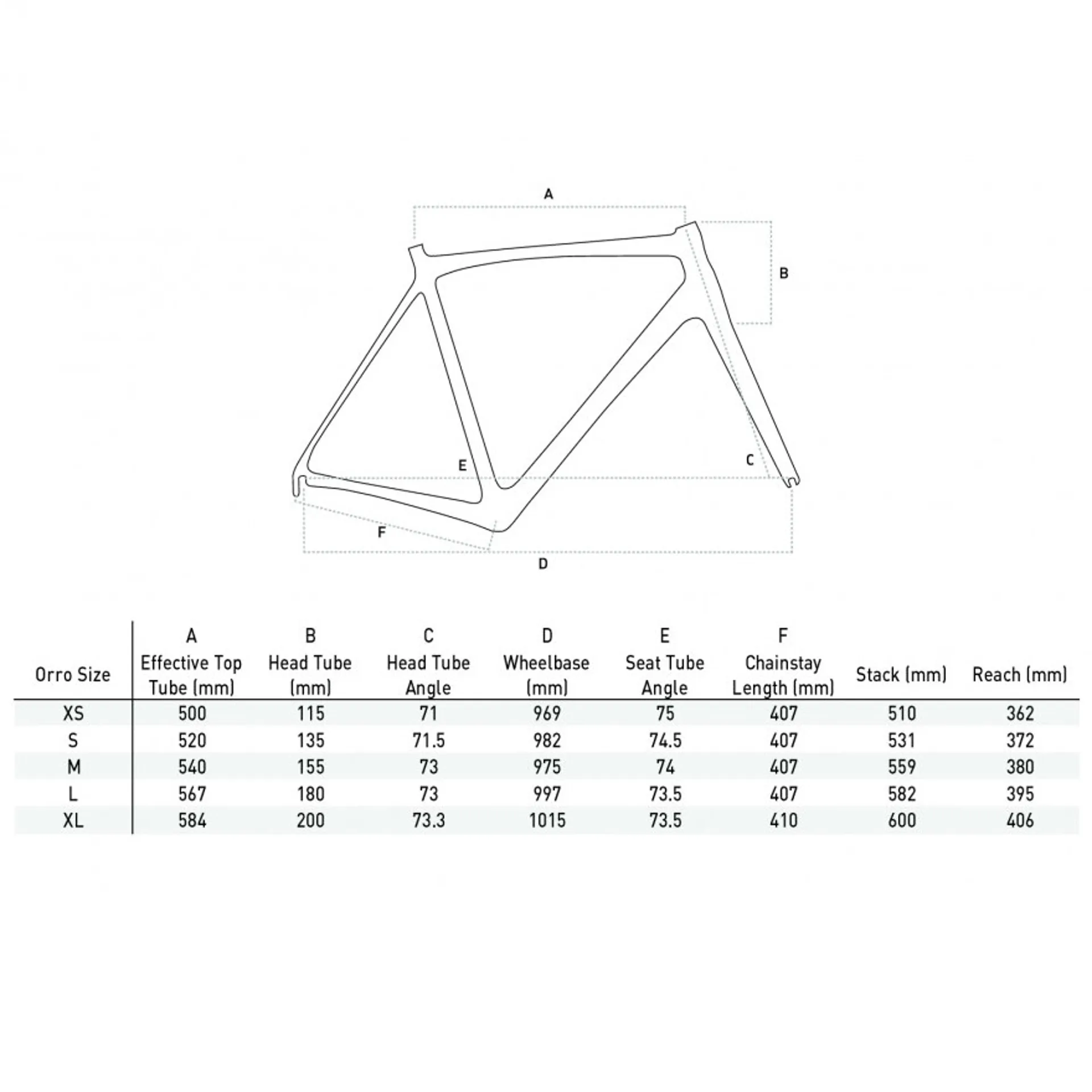 Orro 2021 Gold STC Disc Ultegra Red Carbon Road Bike