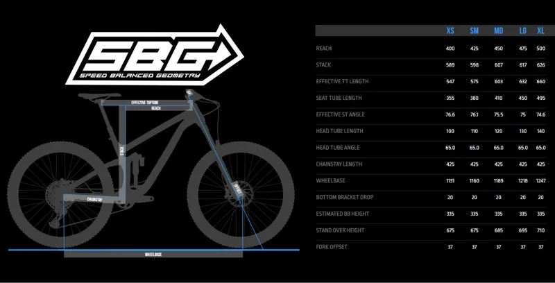 Transition 2019 Scout Slate Blue Full Suspension MTB Frame